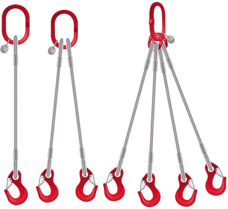 Élingue de levage | Est-Levage